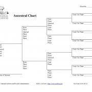National Archives Virtual Genealogy Fair | National Archives
