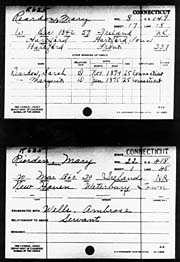The WPA Census Soundexing Projects | National Archives