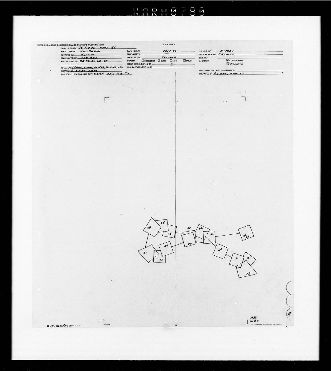German Flown Foreign Aerial Photography in Record Group 373: Records of ...