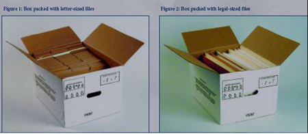 FRC Box Assembly Instructions